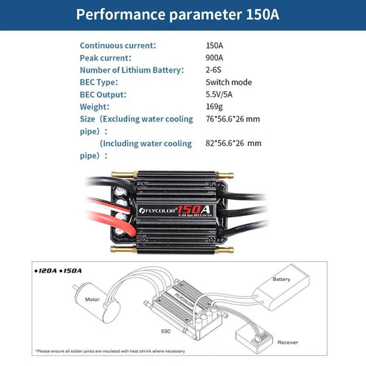 Flycolor Sea-Monster 150A Brushless ESC for RC Boat – The Joy Box